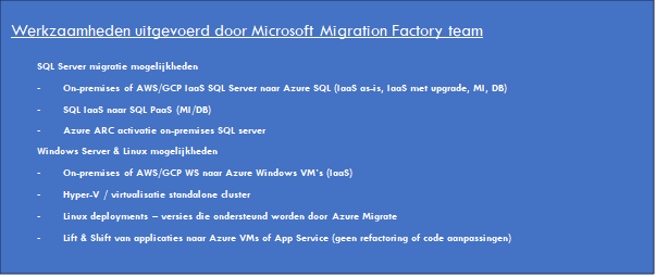 CloudNation & Microsoft Azure Migration Factory: een cloud journey ...